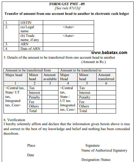 PMT 09 : What is GST form PMT 09 and how to file form GST PMT 09?