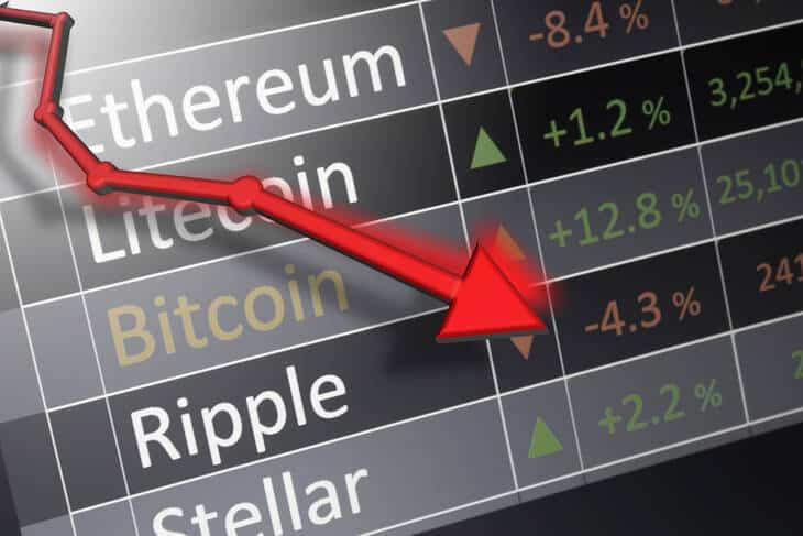 Crypto loss cannot be setoff against other sources, but can it be ...